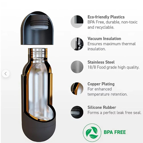 Asobu | Kitchen | Asobu Puramic Orb Stainless Steel Water Bottle 4 Oz ...